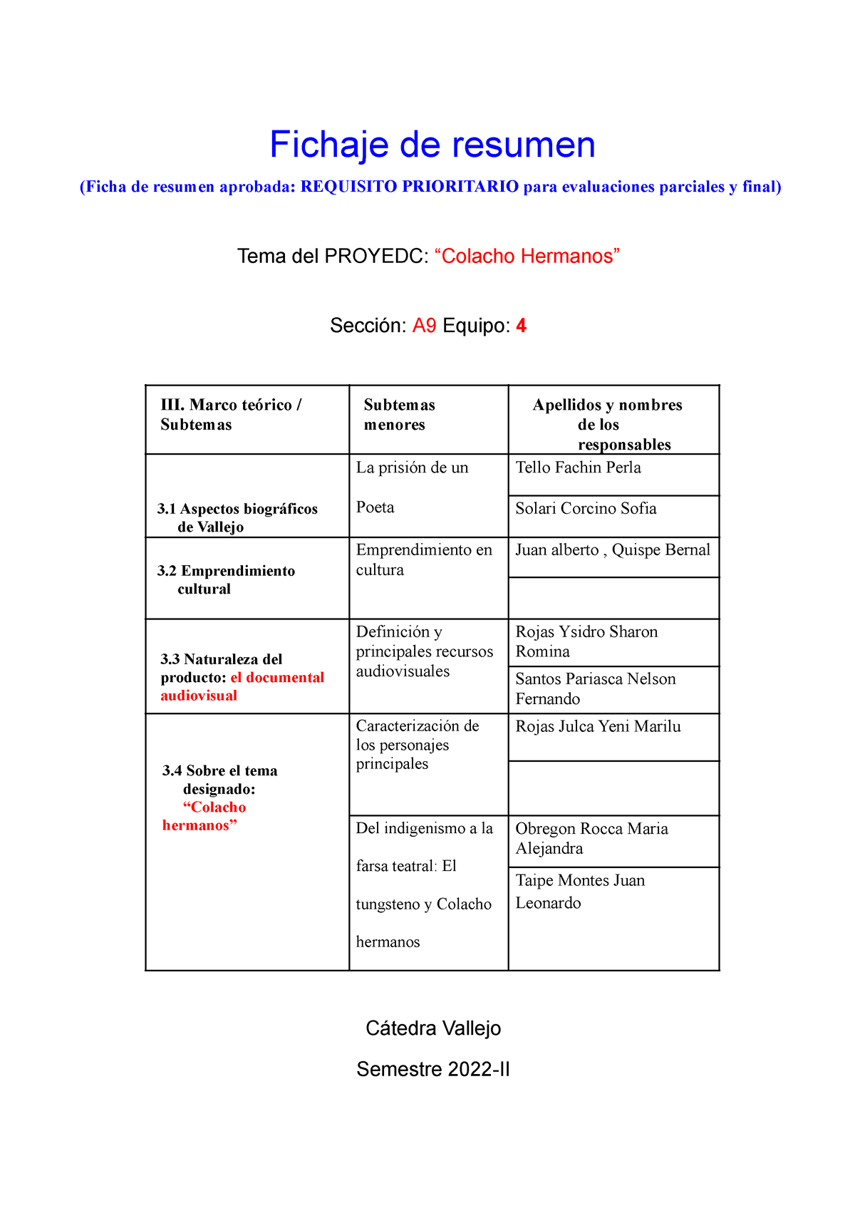 Ts3 Comentario Formato De La Ficha De Resumen 2022 Ii Fichaje De