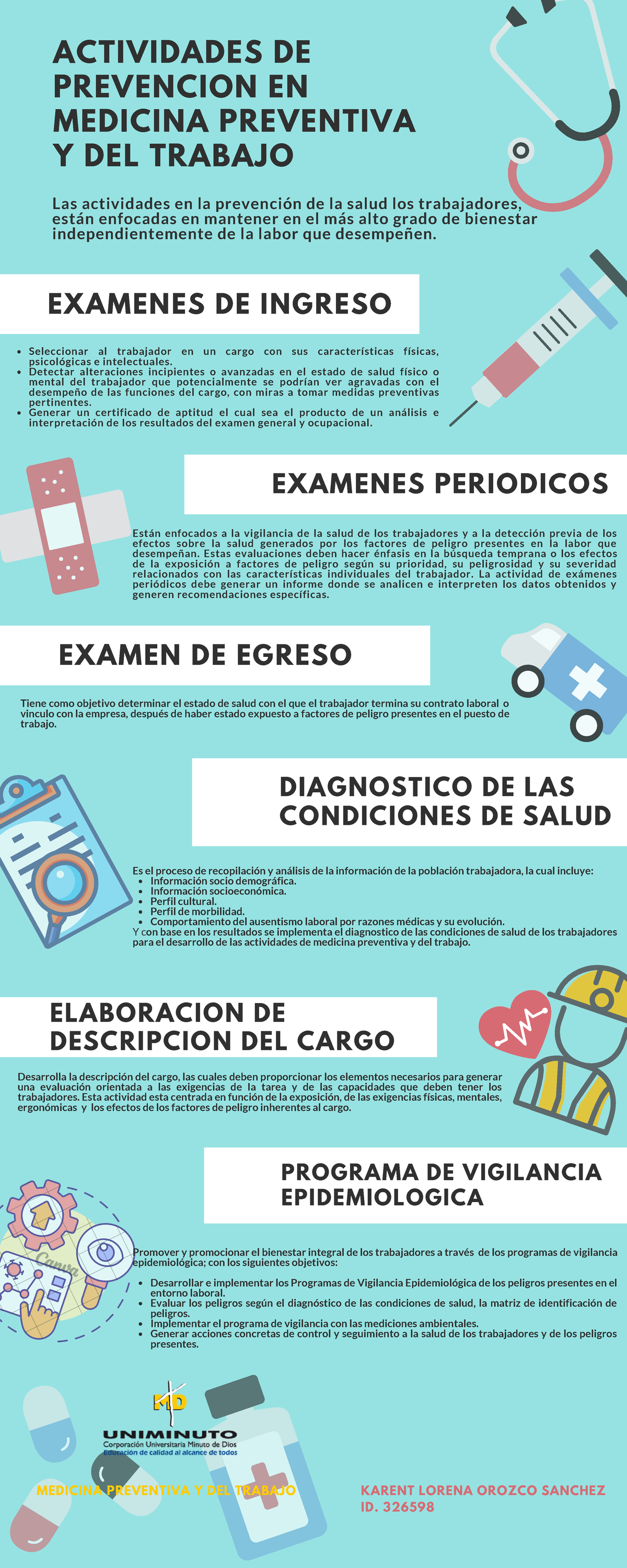 Cuadro Comparativo Medicina Preventiva Del Trabajo Que Es En Que Se