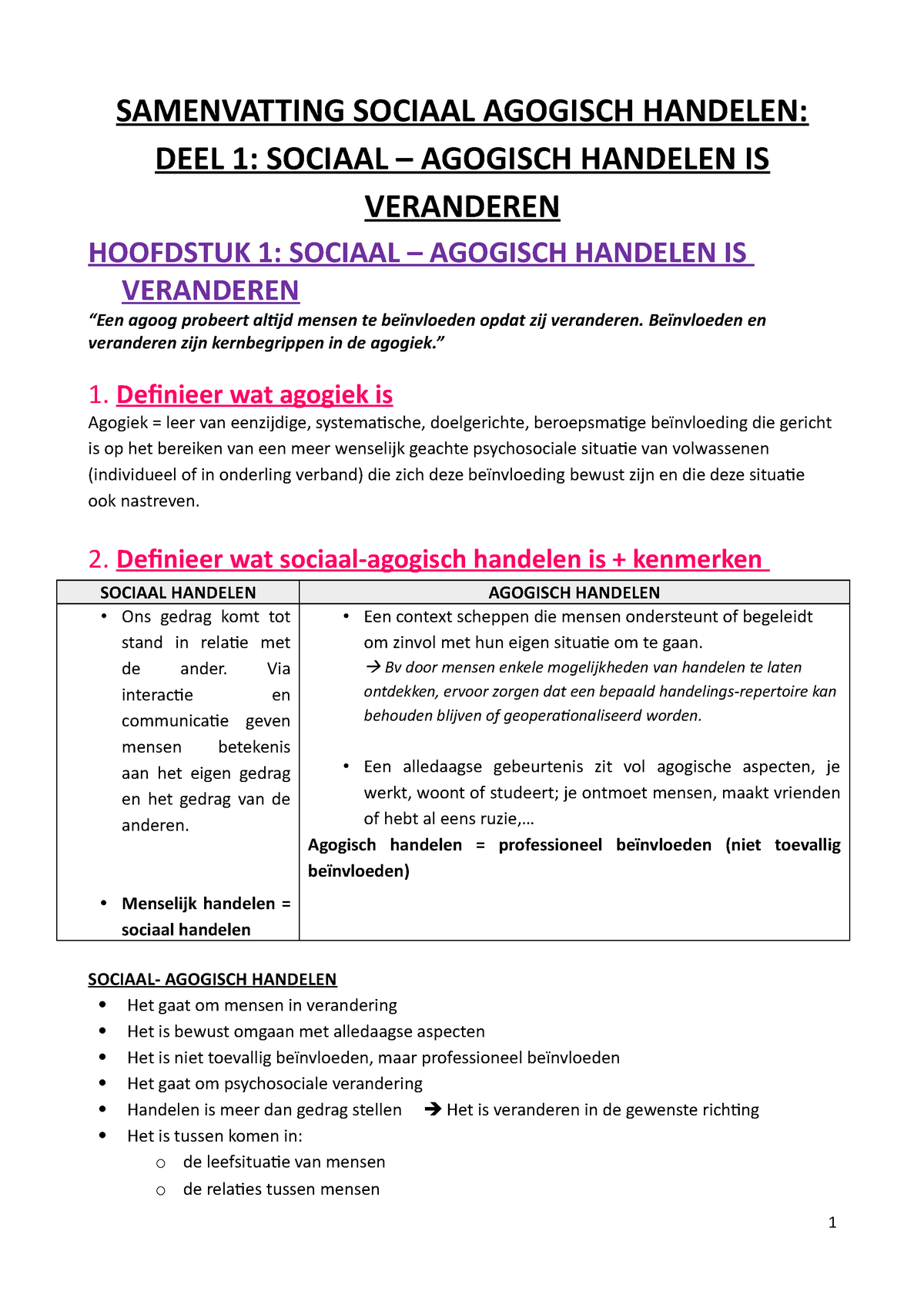 Samenvatting Sah Deel 1 Samenvatting Sociaal Agogisch Handelen Deel