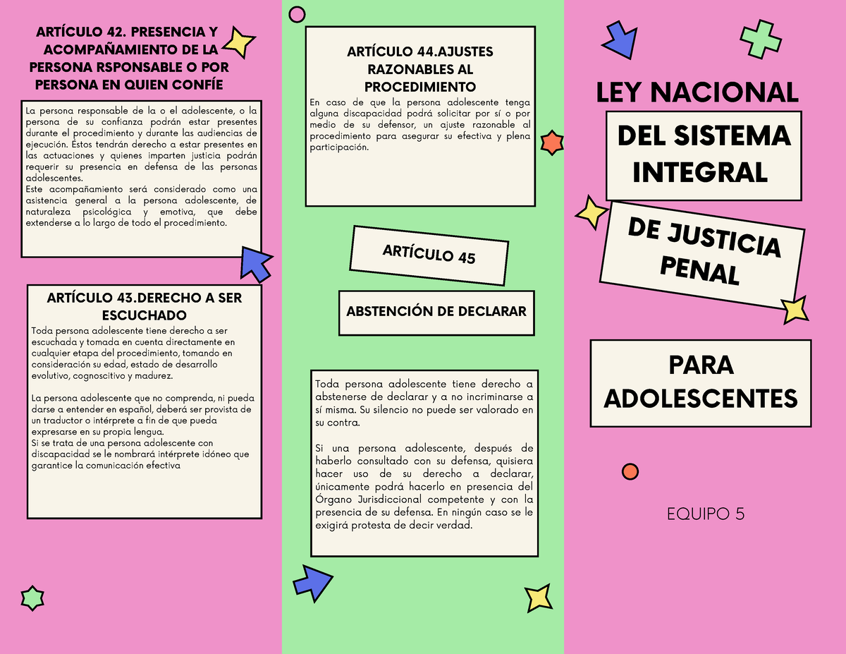 Ley Nacional Del Sistema Integral De Justicia Penal Para Adolescentes