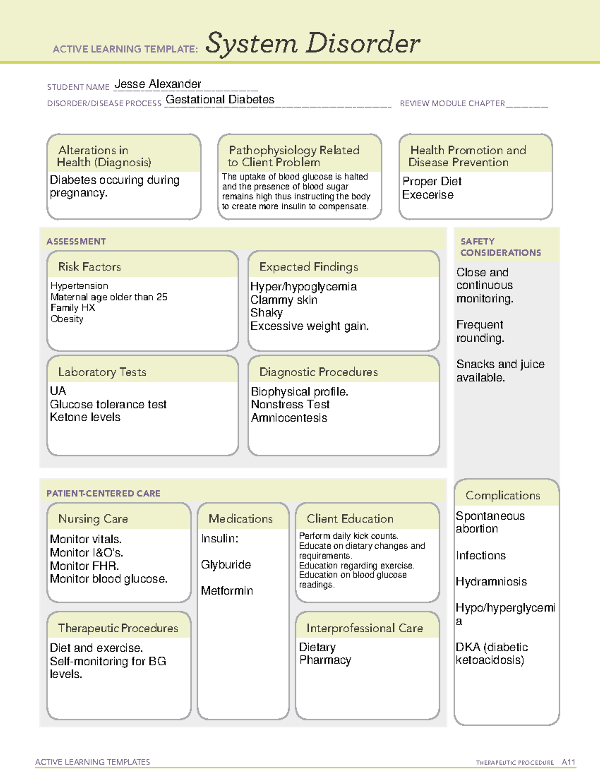 Gestational Diabetes Jesse Alexander Active Learning Templates