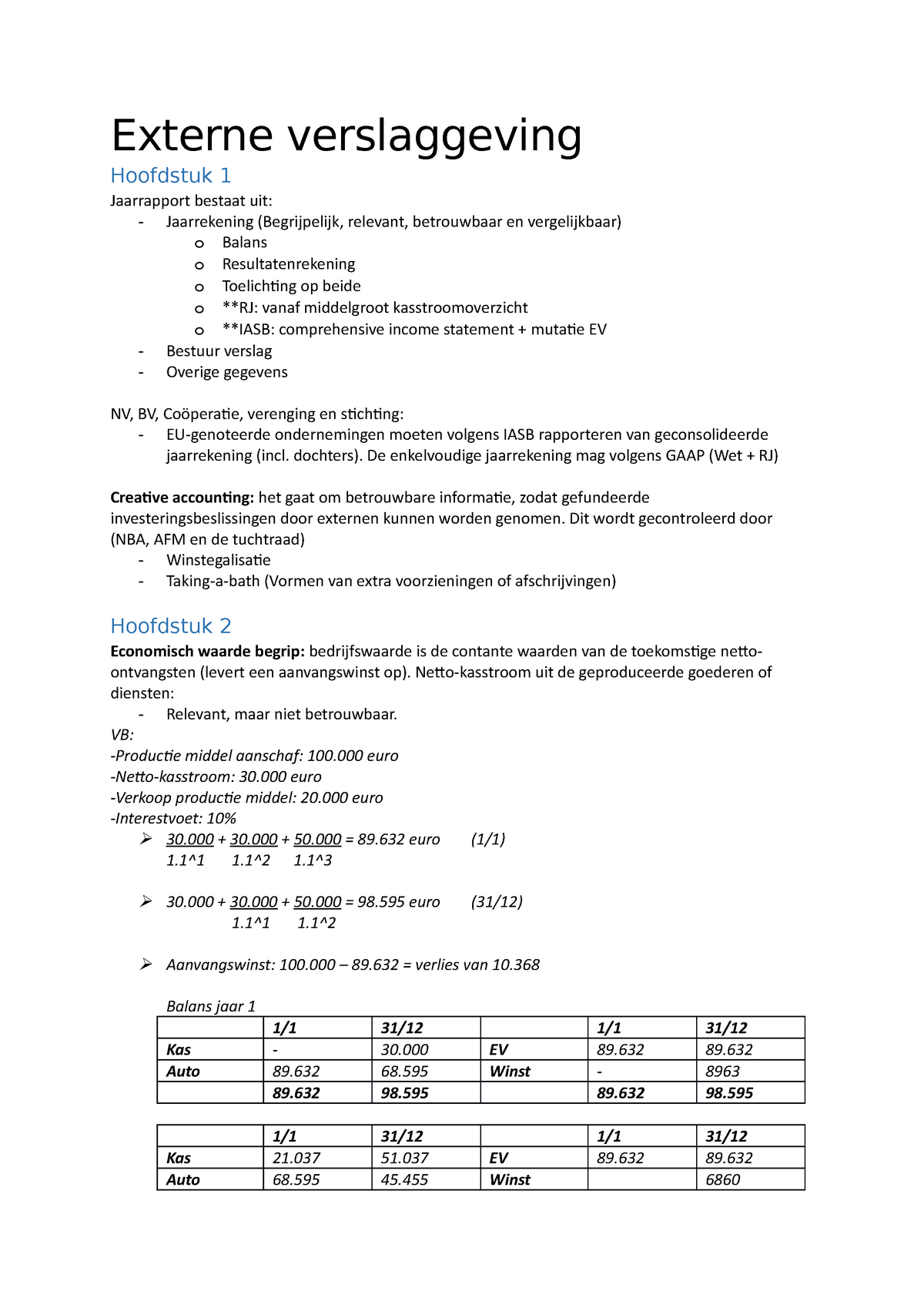 Externe Verslaggeving 3 Samenvatting Epe Externe Verslaggeving