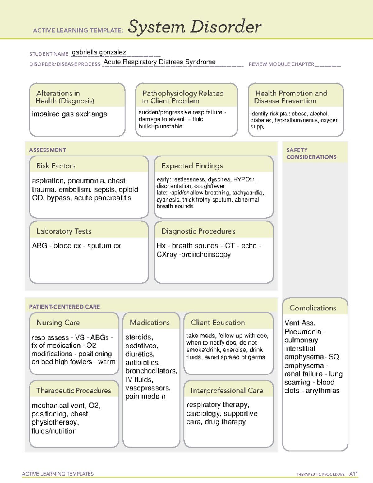 System Disorder Ati Template