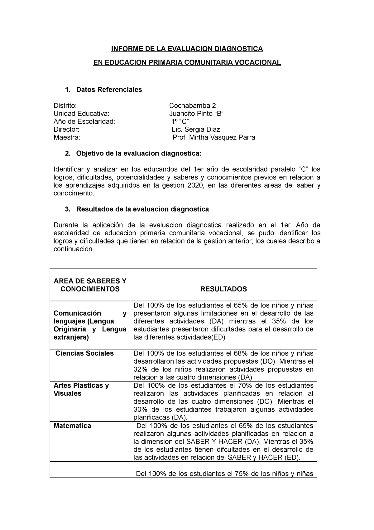 Informe De La Evaluacion Diagnostica 2020 Informe De La Evaluacion