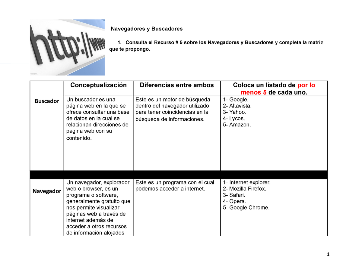 Consulta El Recurso 5 Sobre Los Navegadores Y Buscadores Y Completa