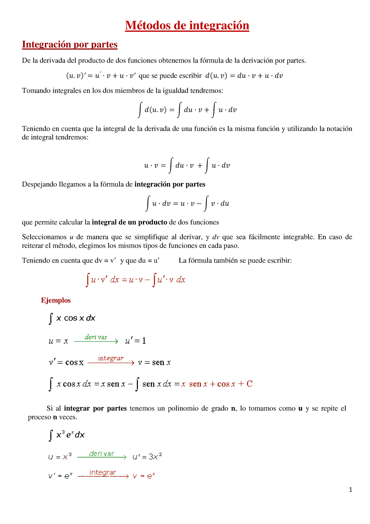 Metodos De Integracion Métodos De Integración De La Derivada Del