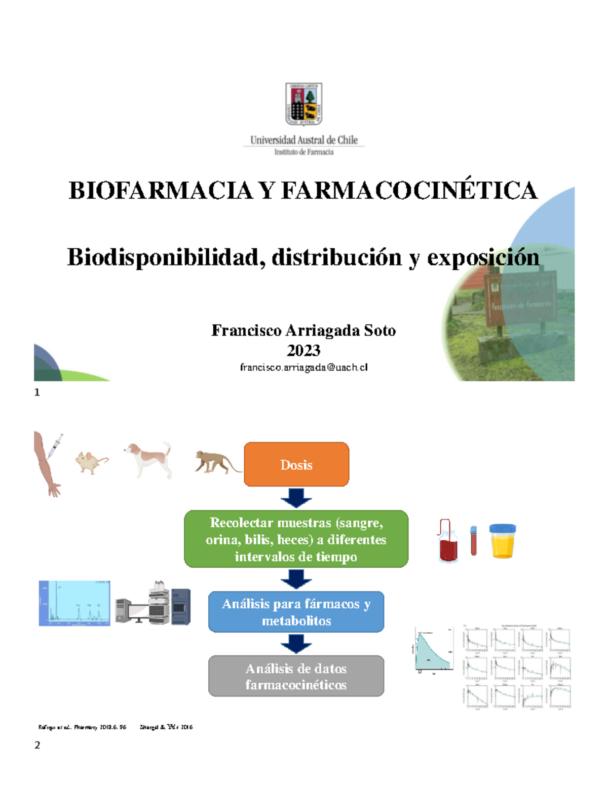 4 Bd Distribución Y Exposición Biofarmacia Y FarmacocinÉtica