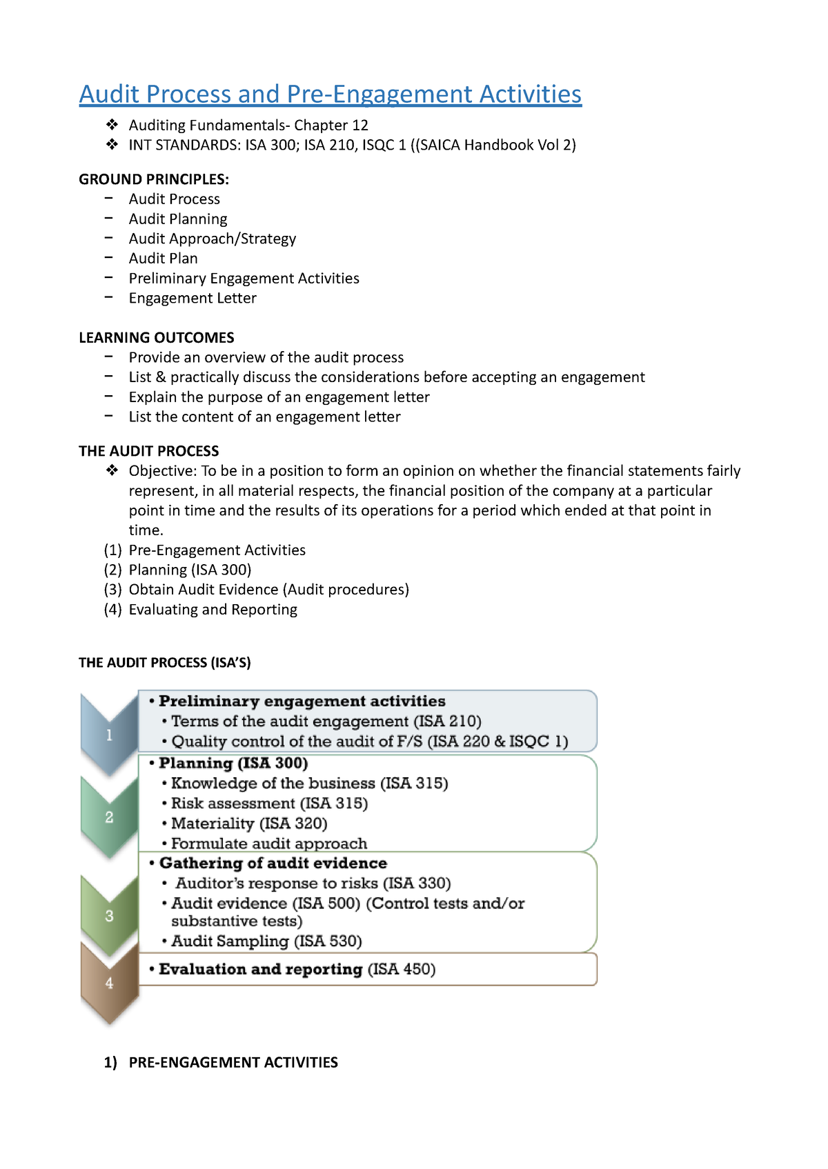 Audit Process And Pre Engagement Notes Audit Process And Pre