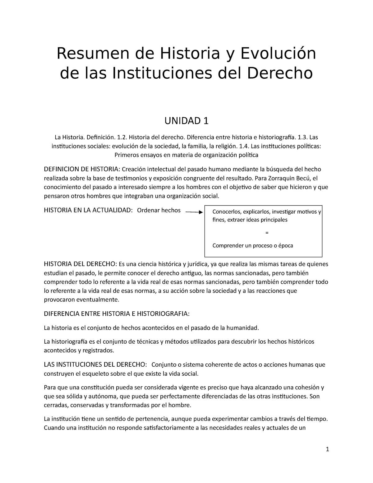 Resumen De Historia Y Evolucion De Las Instituciones Del Derecho