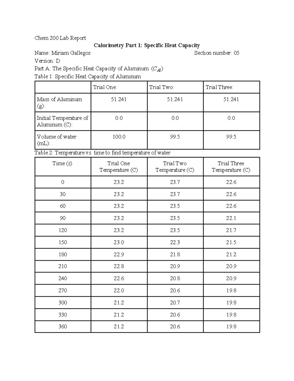 Calorimetry Part 1 Specific Heat Capacity Chem 200 Lab Report