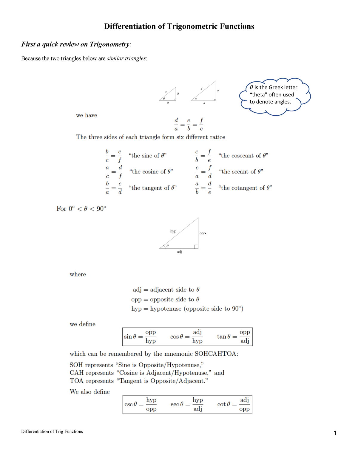 7b Trig Differentiation Differentiation Of Trig Functions