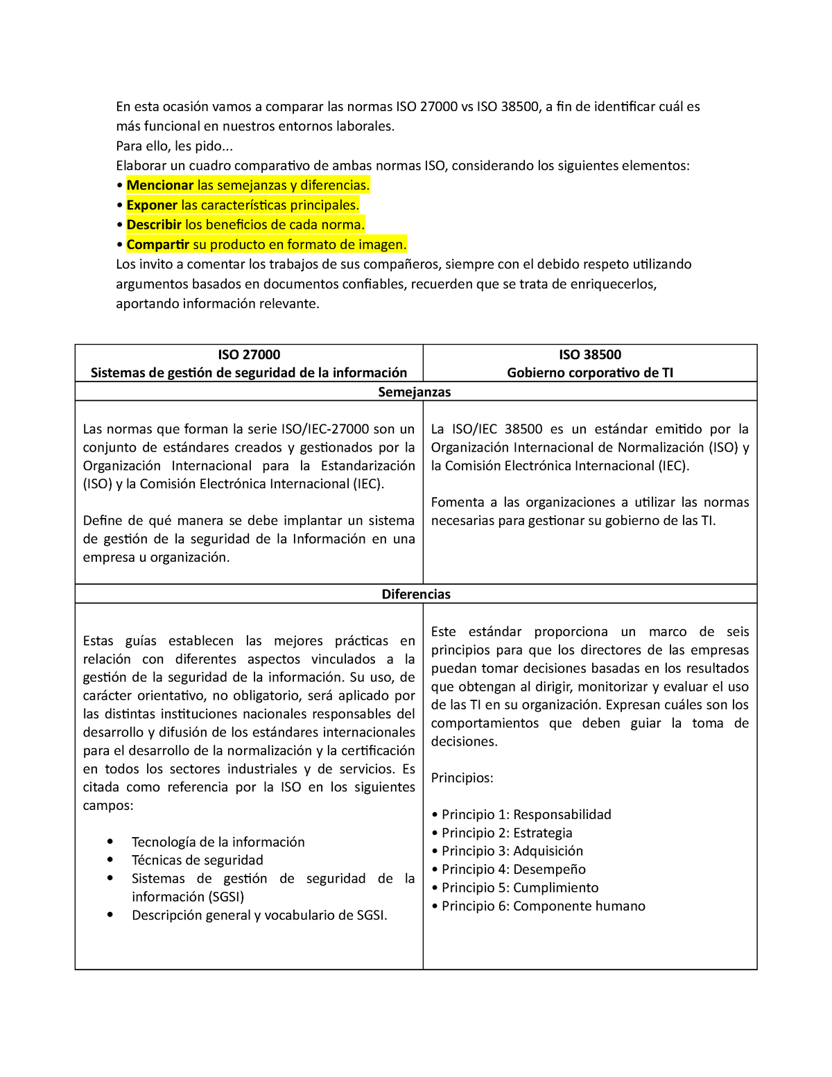 Comparativa De Las Normas Iso 27000 Vs Iso 38500 En Esta Ocasión