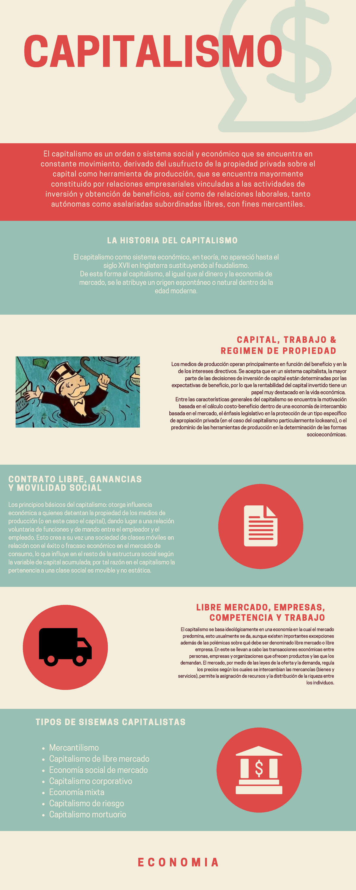 Infografía Del Capitalismo En La Economía Capitalismo Economia La