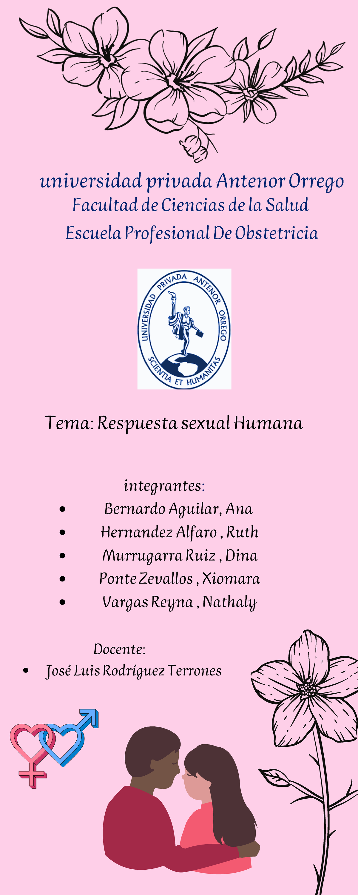 Infografía Sexualidad Humana Universidad Privada Antenor Orrego