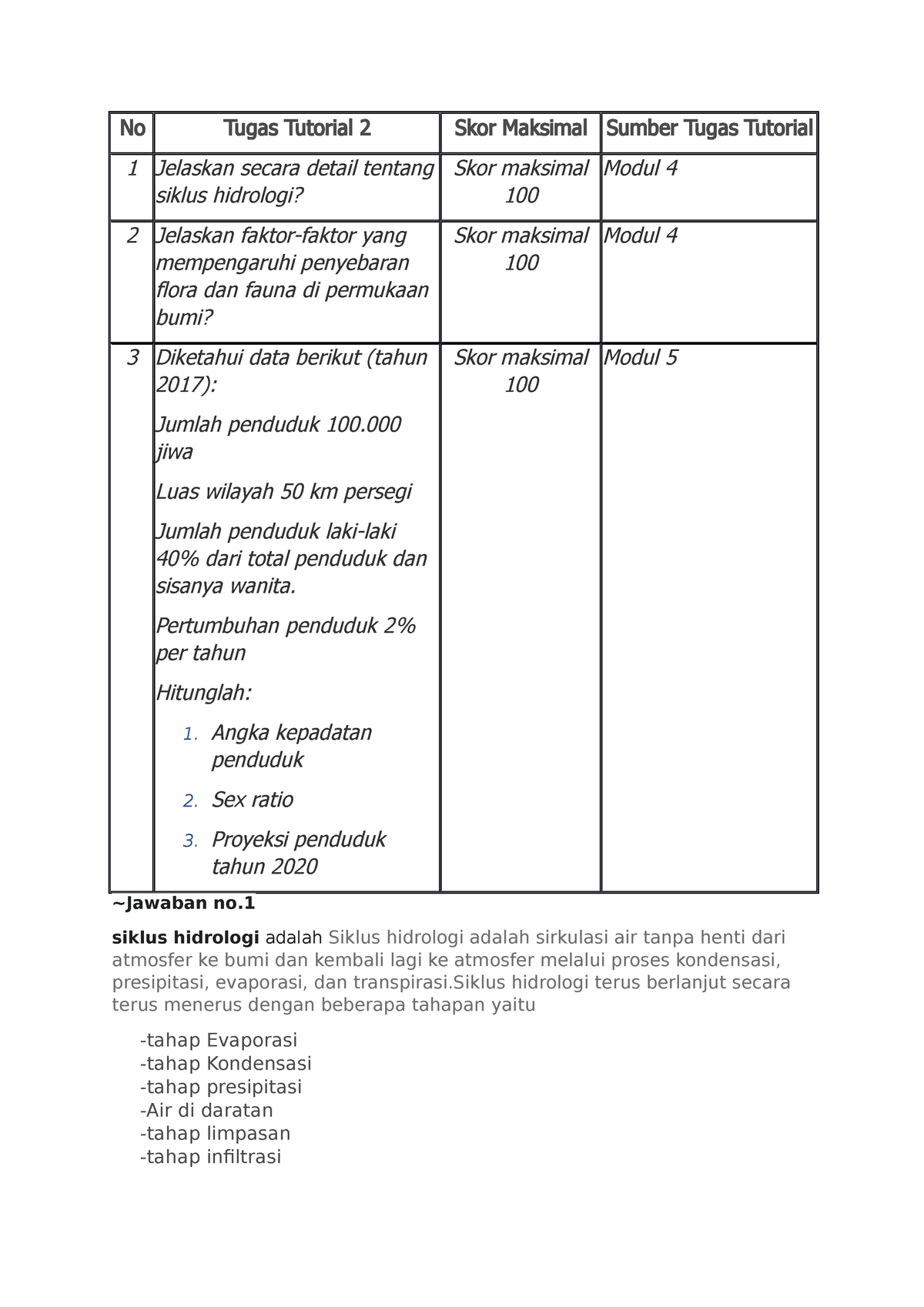 Dokumen Tugas 2 No Tugas Tutorial 2 Skor Maksimal Sumber Tugas