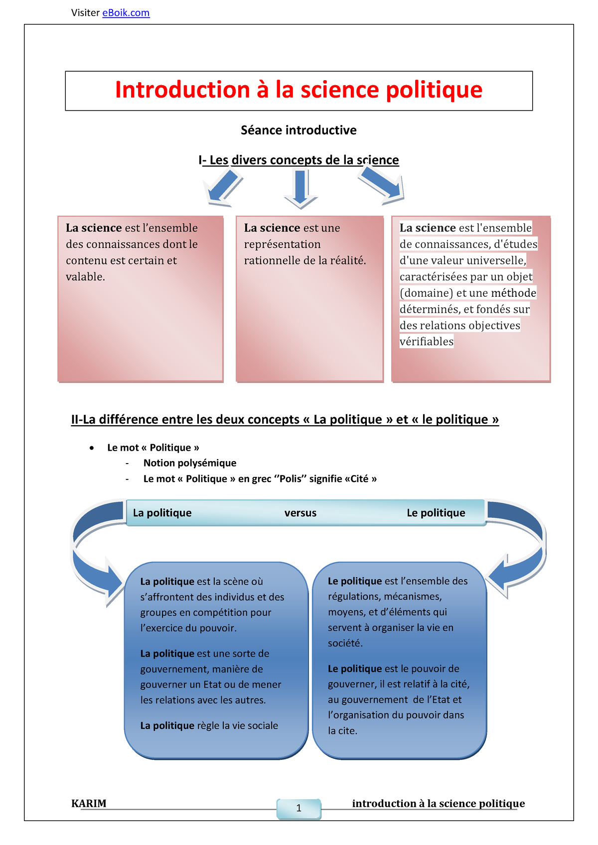 Introduction La Science Politique Introduction à La Science Politique