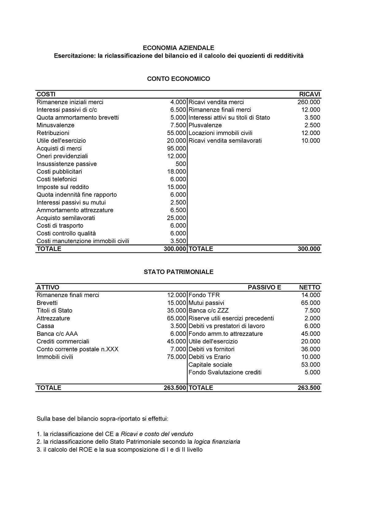 Es02 Ric Indici Testo Economia Aziendale Esercitazione La