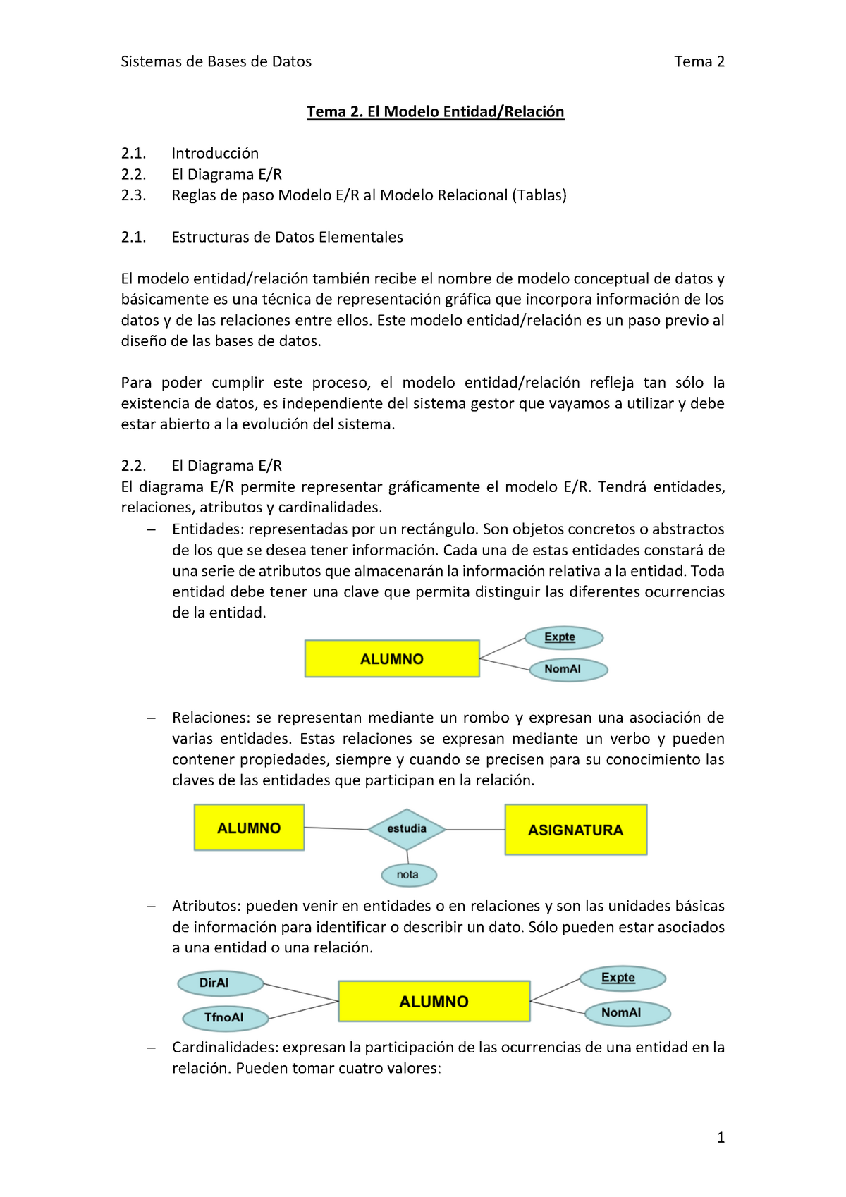 Tema 2 El Modelo Entidadrelación Sistemas De Bases De Datos Tema 2