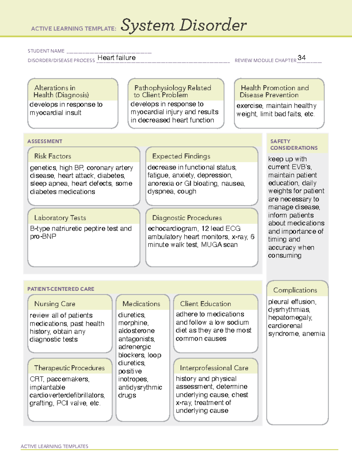 System Disorder Blank Active Learning Templates System Disorder