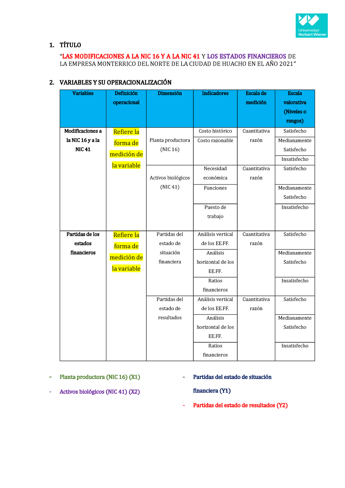 Matriz De Operacionalizacion De Variables Ejemplos Nu