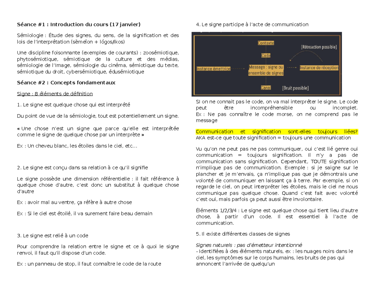 Notes De Cours Sémiologie Séance 1 Introduction Du Cours 17