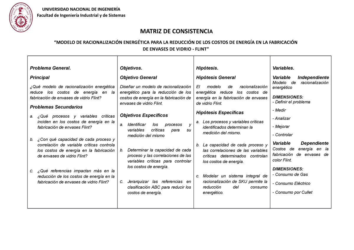 Matriz De Consistencia Ejemplos Matriz De Consistenci