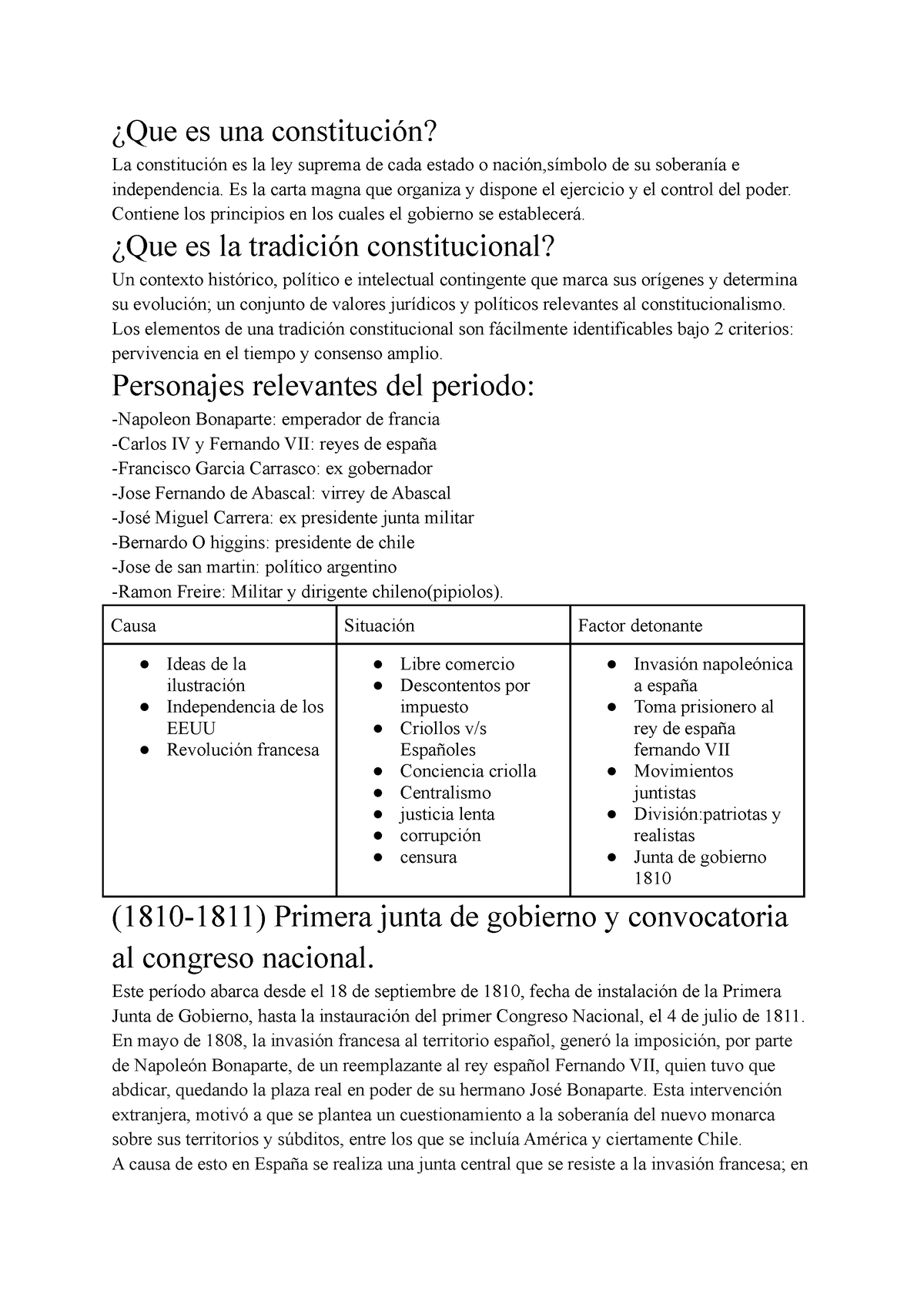 Resumen Historia Constitucional Derecho Constitucional Uss Studocu