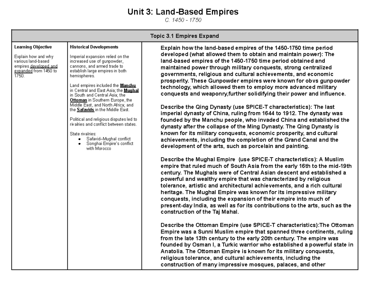 Ap World History Unit 3 Study Guide Unit 3 Land Based Empires C