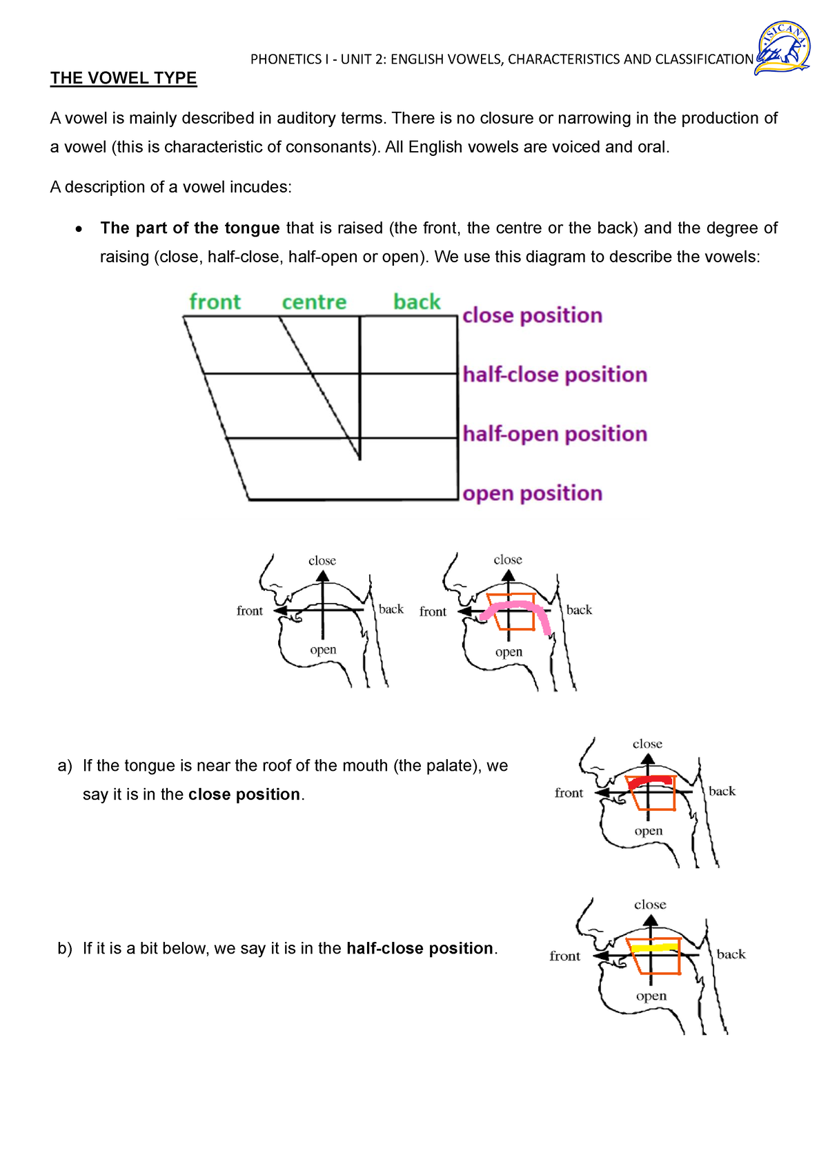 Unit 2 The Vowel Type Comprensión De Vocales The Vowel Type A