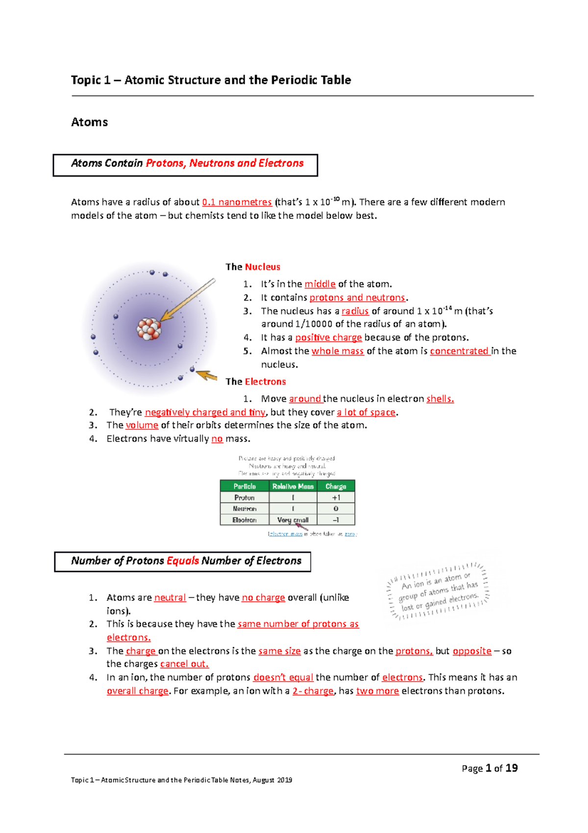 Gcse Chemistry Revision Notes C1 Atomic Structure And The Periodic