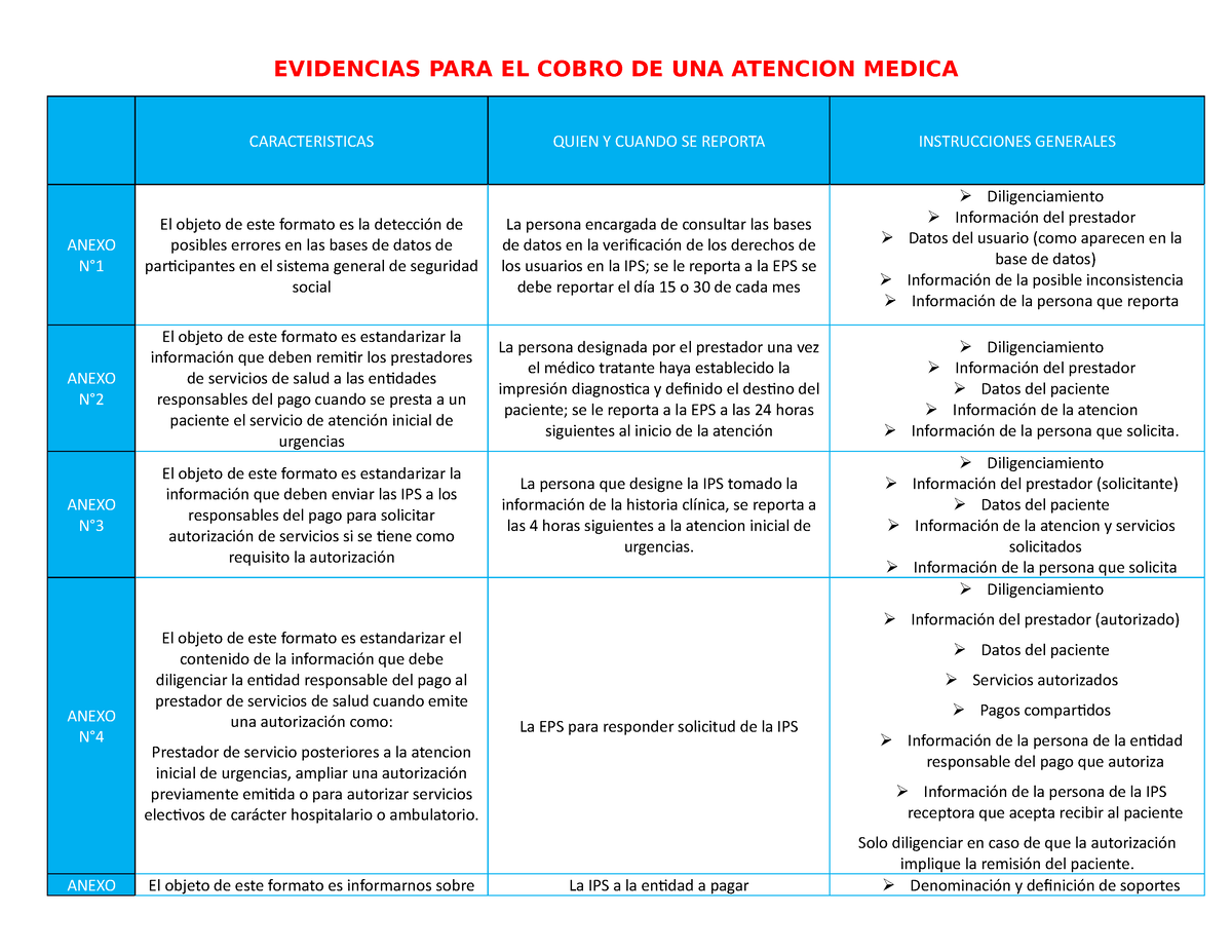 Cuadro Comparativo Diana Cuadro Comparativo Evidencias Para El Cobro