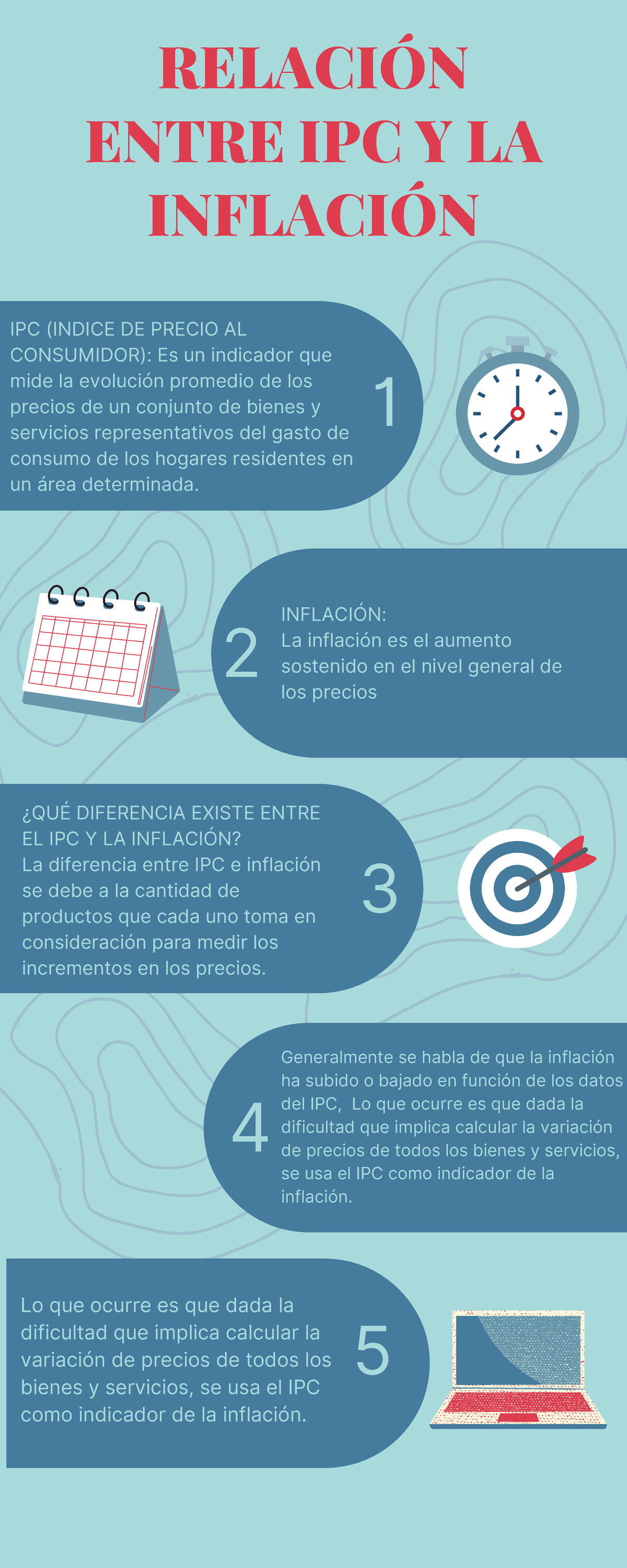 Relación Entre Ipc Y La Inflación InflaciÓn La Inflación Es El