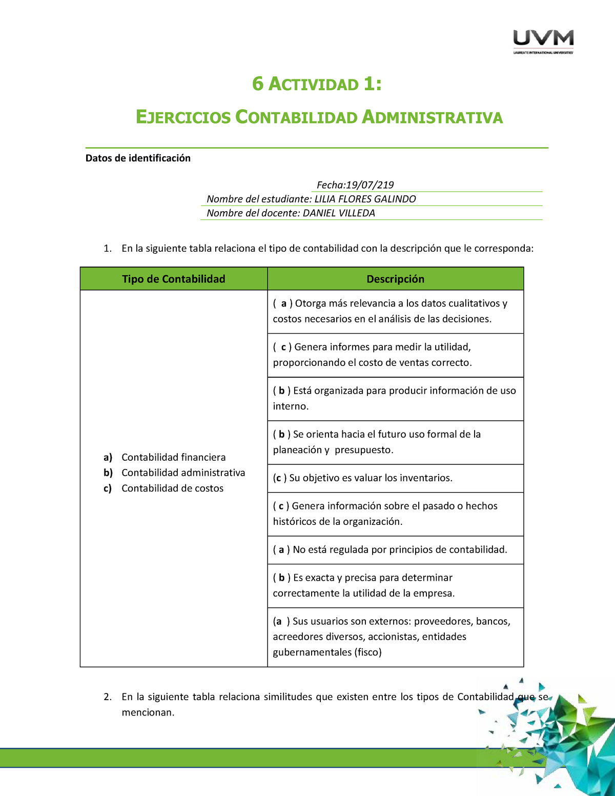 Actividad 6 Bloque 1 Contabilidad Administrativa Uvm Studocu