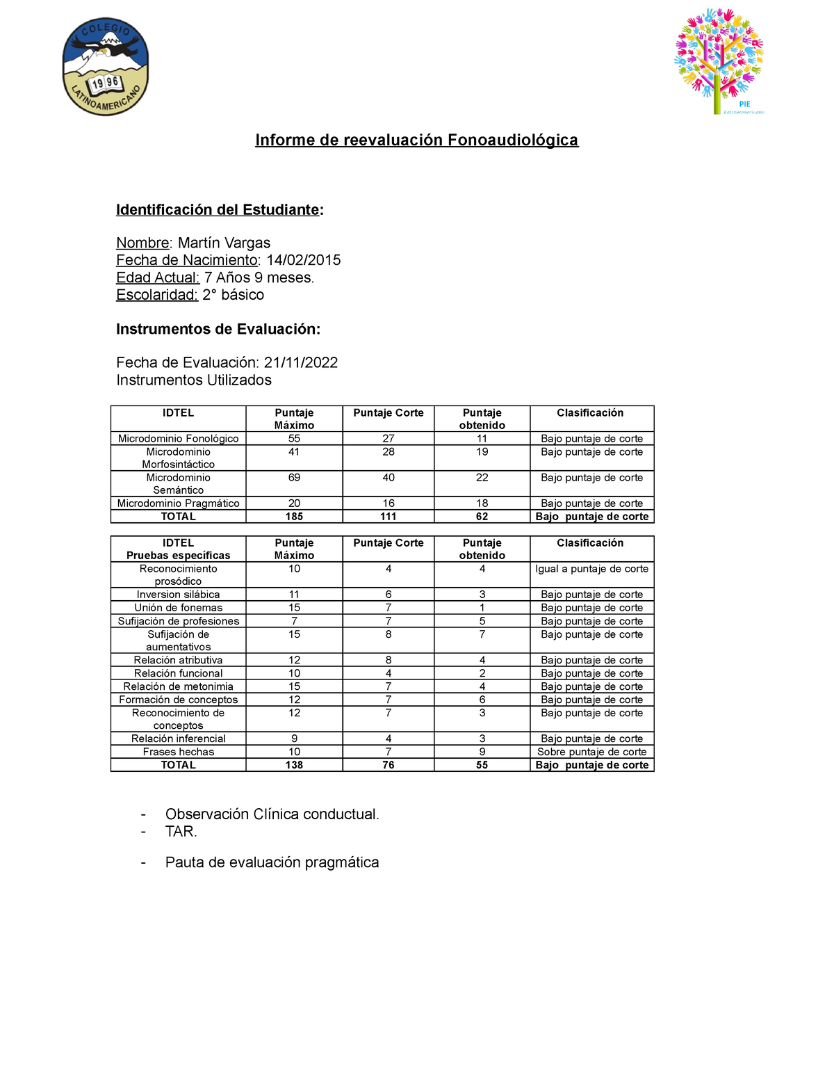 Informe Fonoaudiológico Tel Informe De Reevaluación Fonoaudiológica