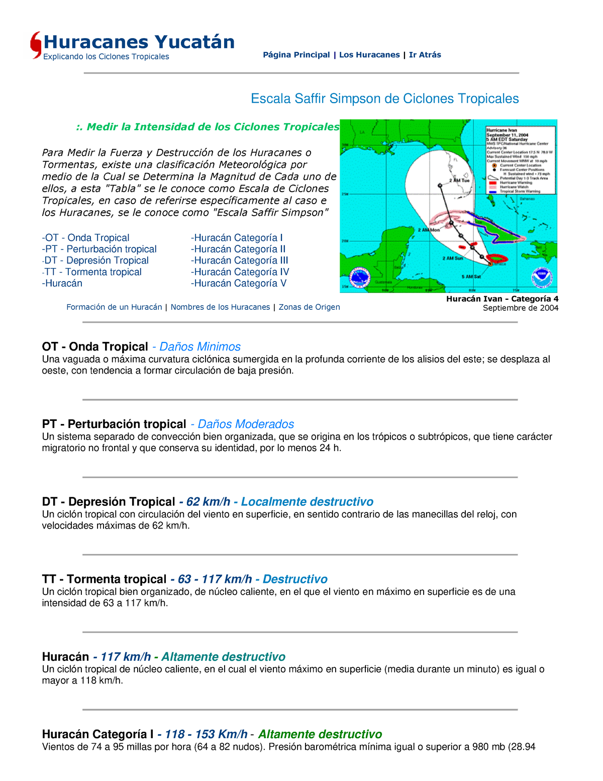 Saffir Simpson Scale By Ansanam Huracanes Yucat·n Explicando Los