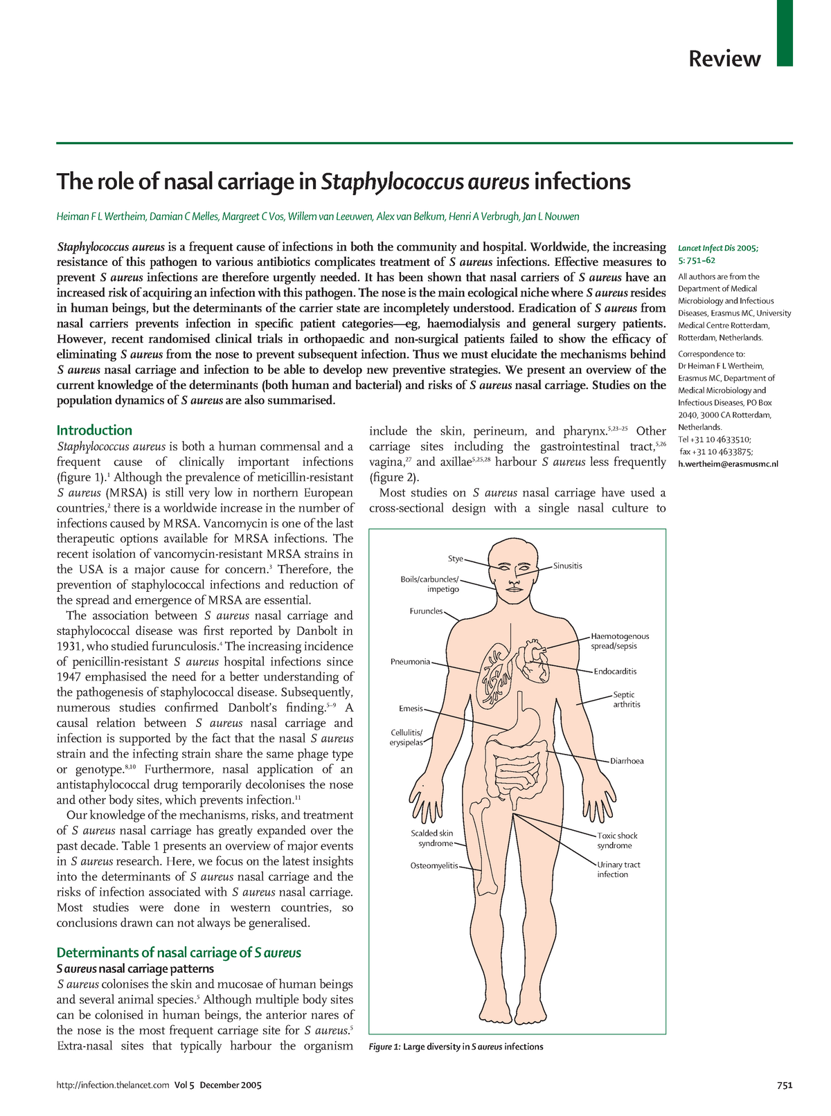 The Role Of Nasal Carriage In Staphylococcus Aureusinfections