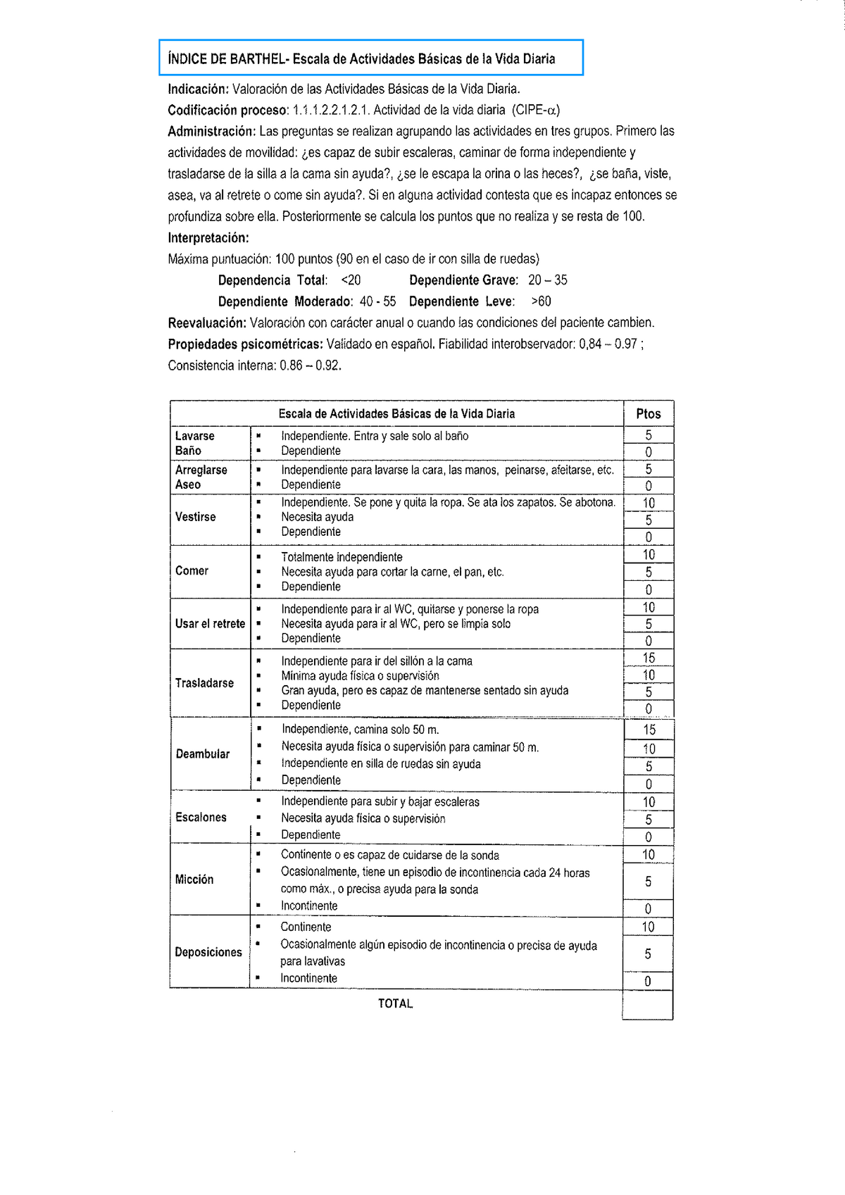 Escala Atividades De Vida Diaria