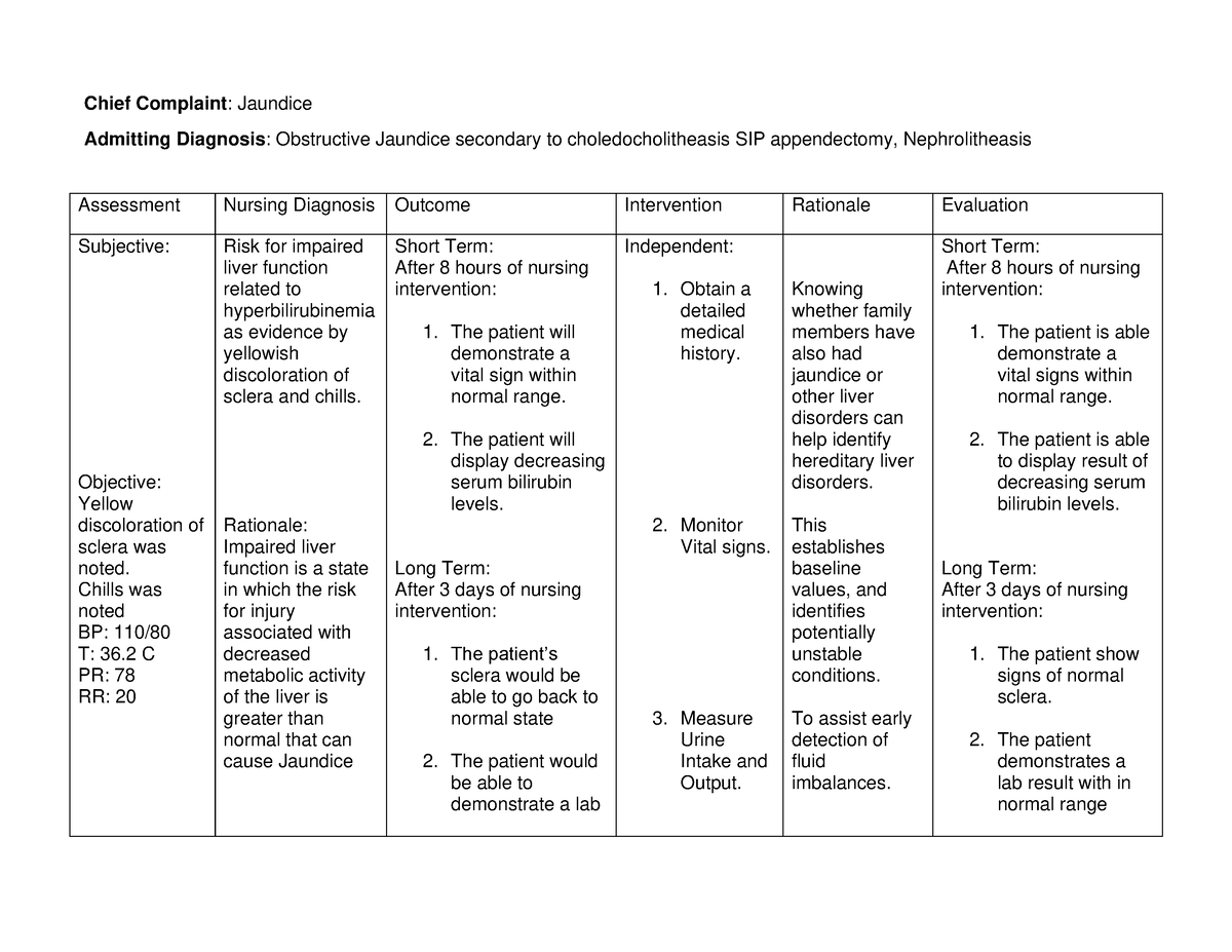 Ncp Jaundice Case Study Assessment Nursing Diagnosis Outcome