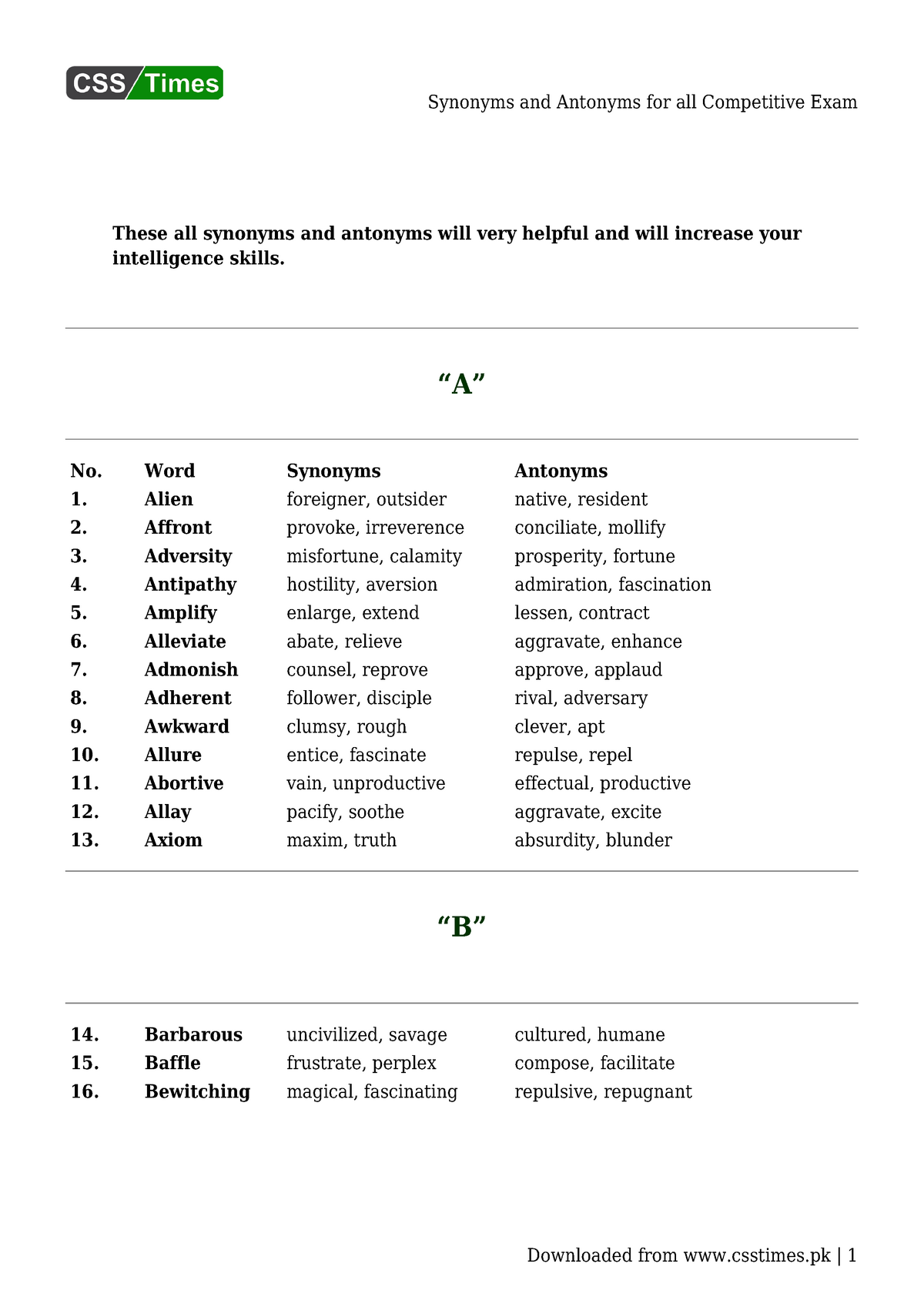 Synonyms And Antonyms For All Competitive Exam These All Synonyms And