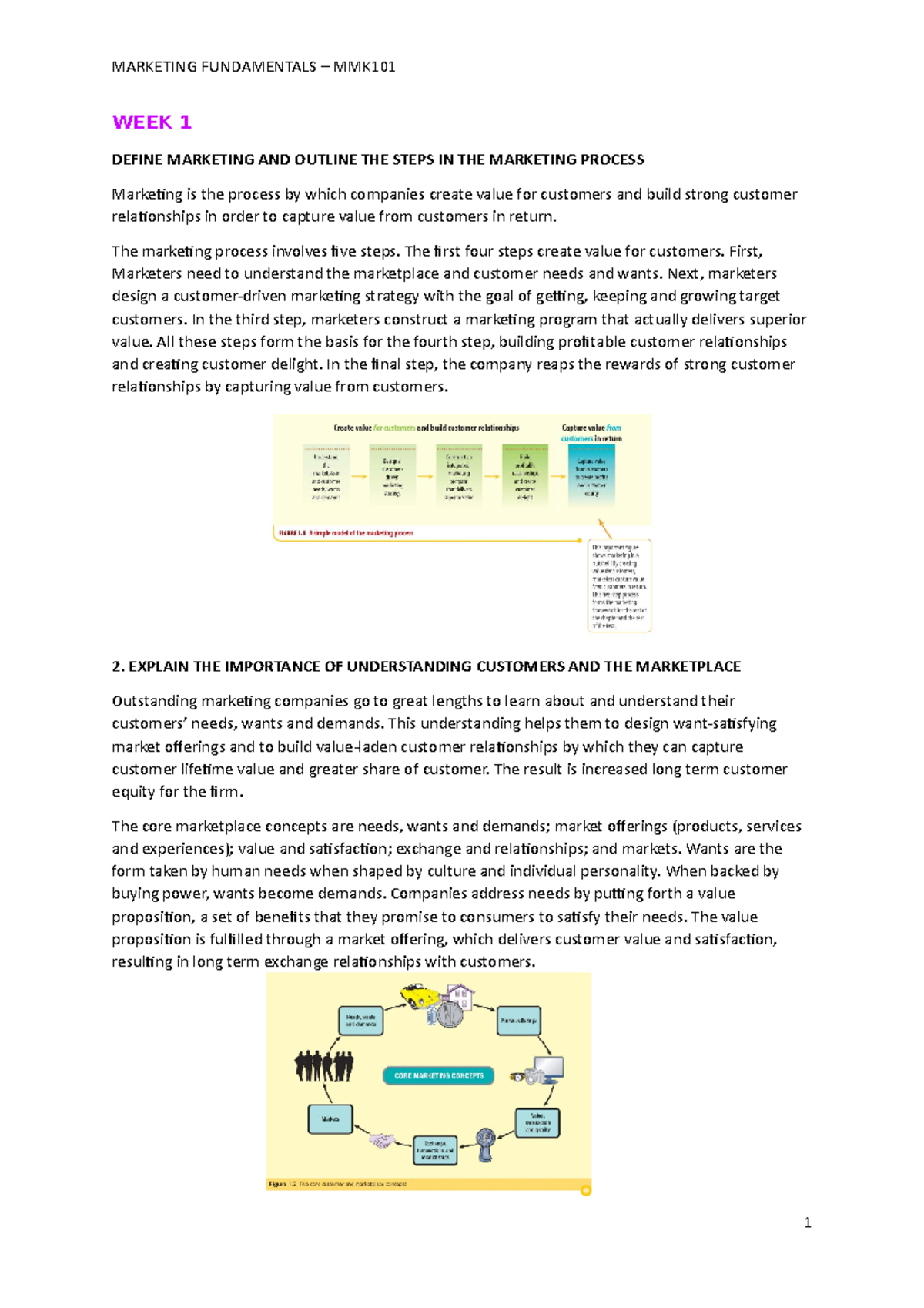 Marketing Notes Week 1 Define Marketing And Outline The Steps In The