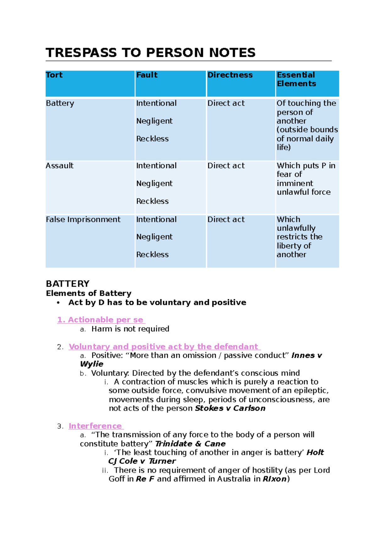 Exam Notes Summary Trespass To Person Notes Tort Fault Directness