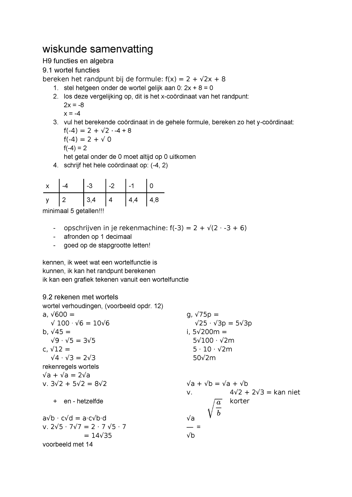 Wiskunde Samenvatting Wiskunde Samenvatting H9 Functies En Algebra 9