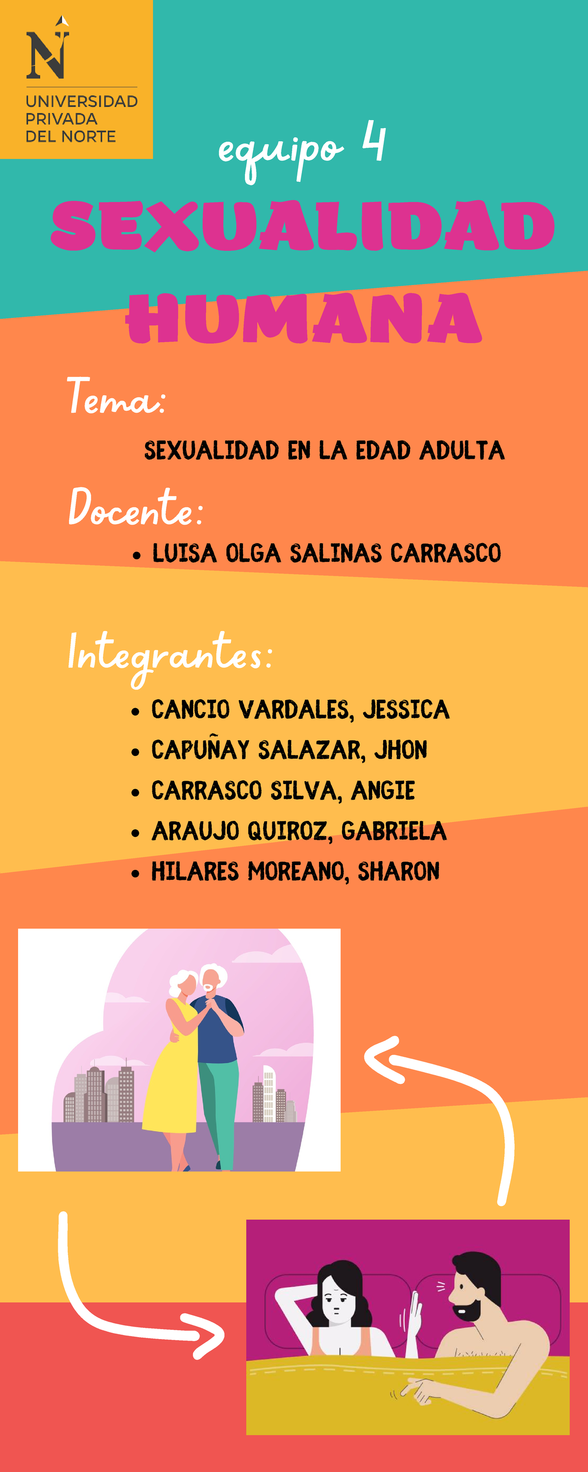 Infografía Sexualidad Adulta Joven Media Y Madura2022 2023