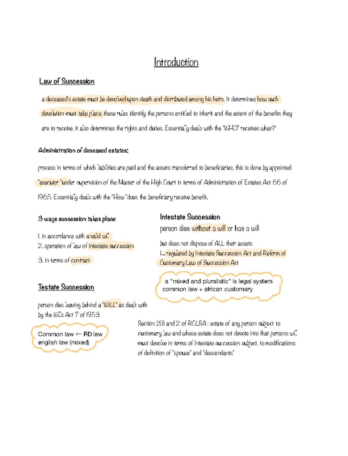 Unit 1 Notes Him Introduction Law Of Succession A Deceaseds Estate