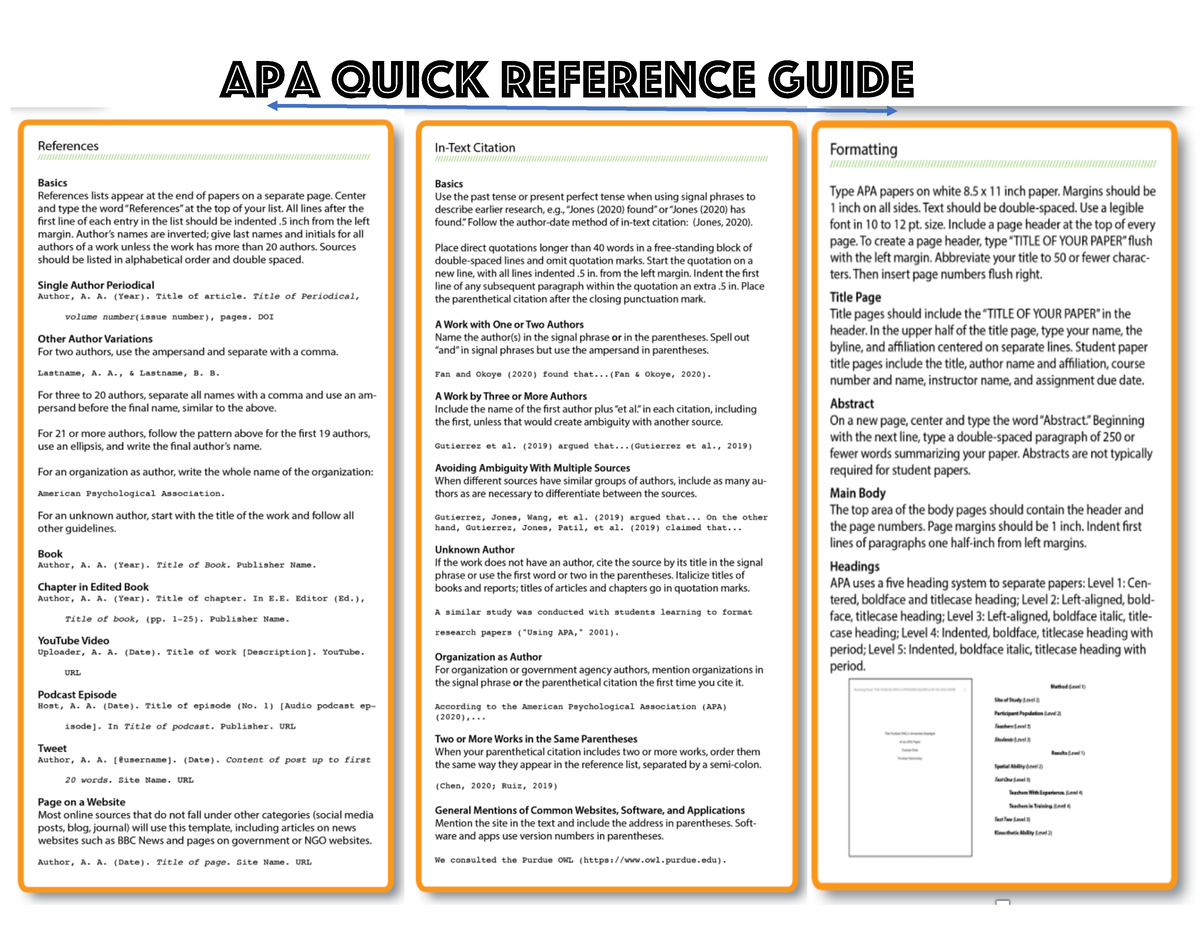 Apa Quick Reference Guide Studocu