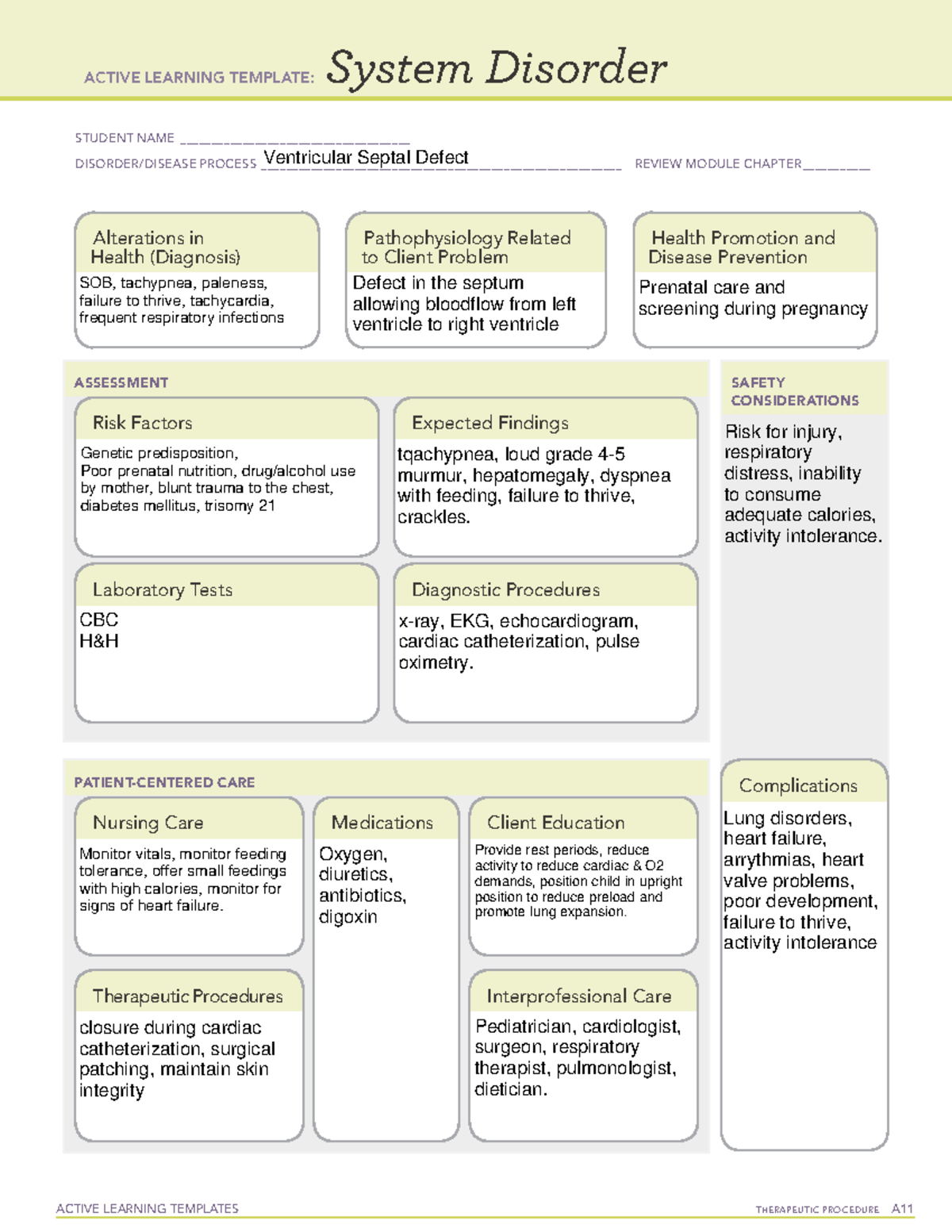 Sepsis System Disorder Template