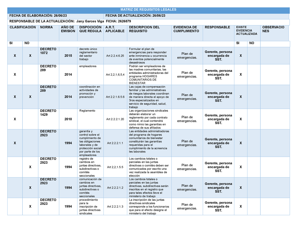 Rap1 Ev04 Matriz Legal Matriz De Requisitos Legales Fecha De