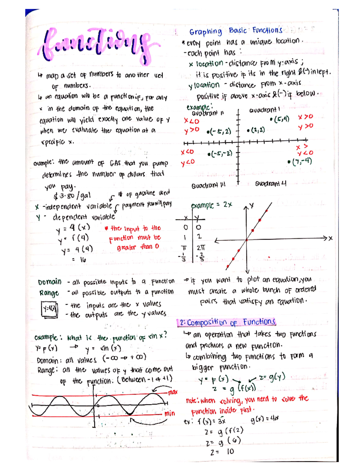 Chapter 1 Notes Calculus 1 Pangsu Studocu