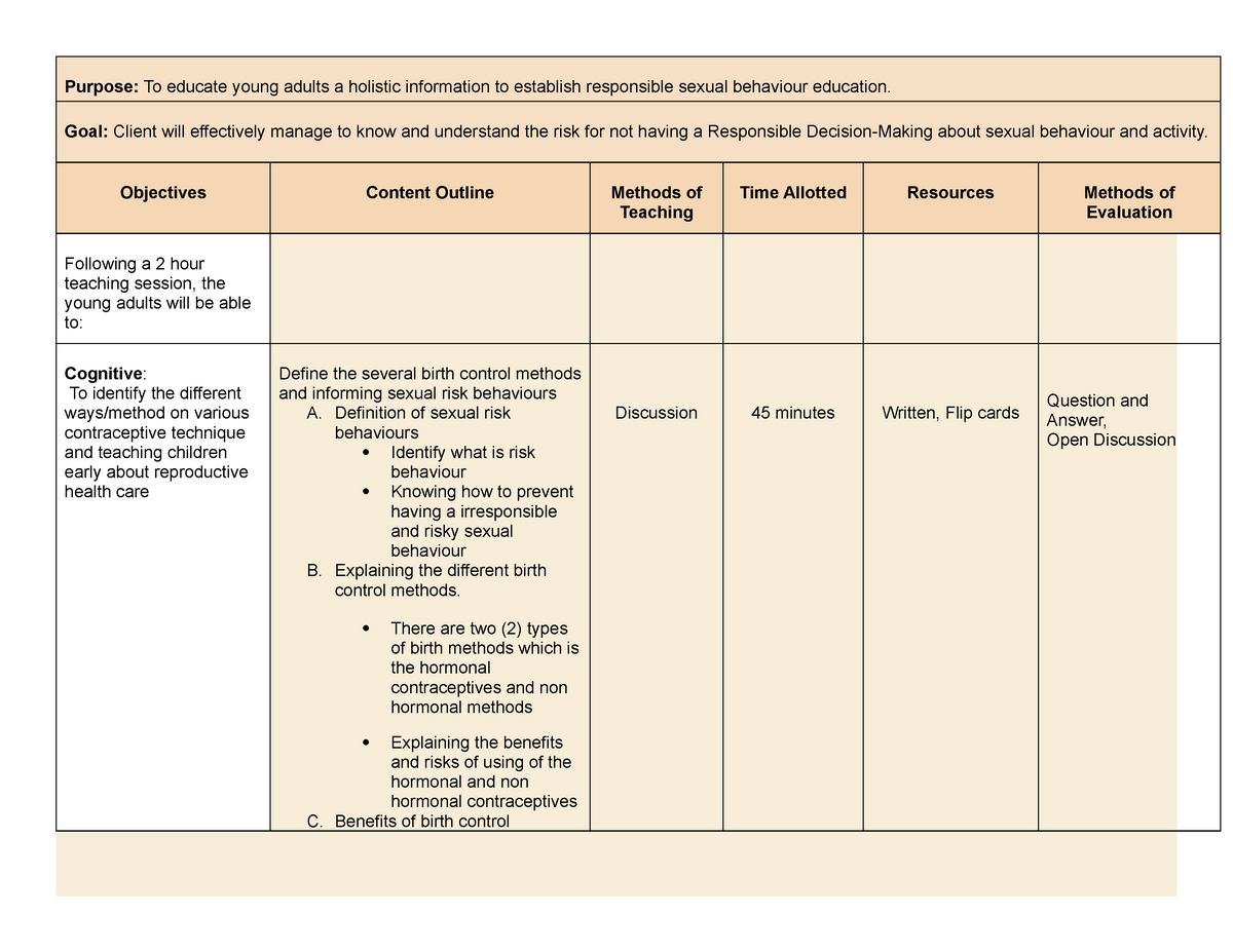 Teaching Plan Health Education Purpose To Educate Young Adults A