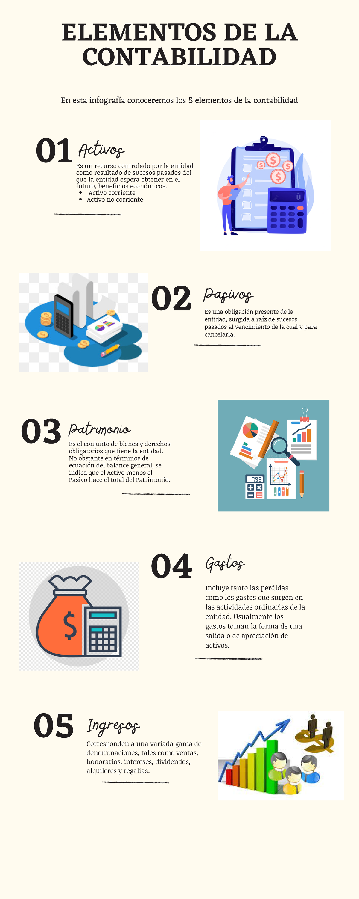 Infografia De Elementos De La Contabilidad Ciclo 1 Fundamentos 01 03